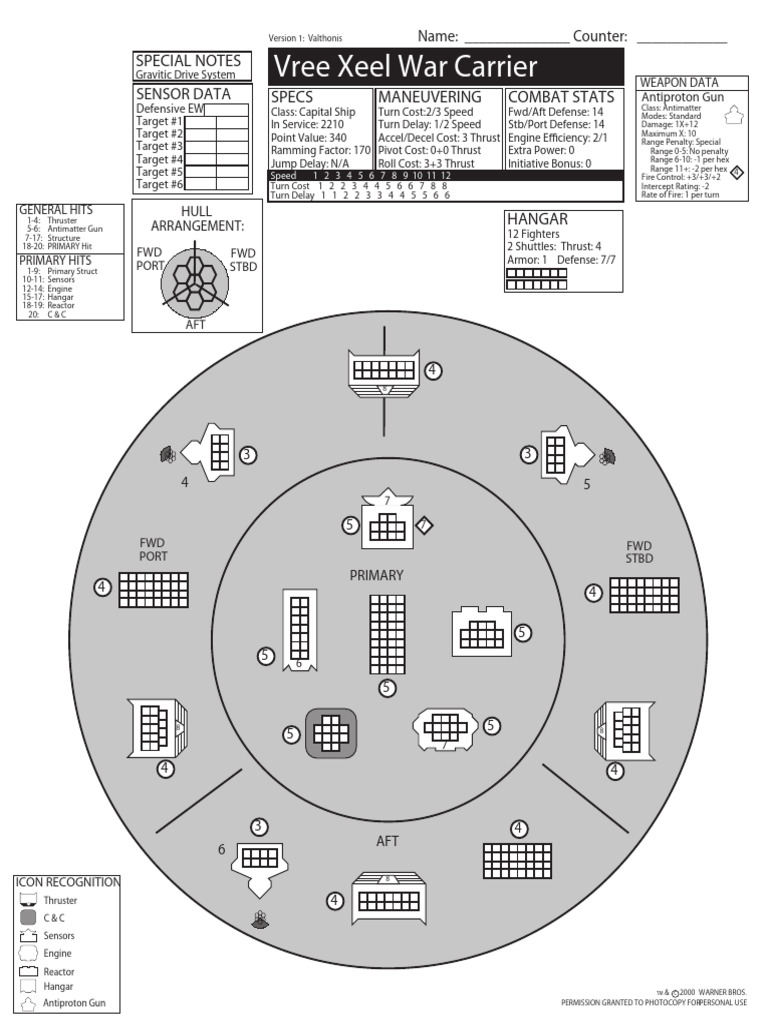 Vree Xeel War Carrier Specs & Combat Data | PDF | Warships | Ships