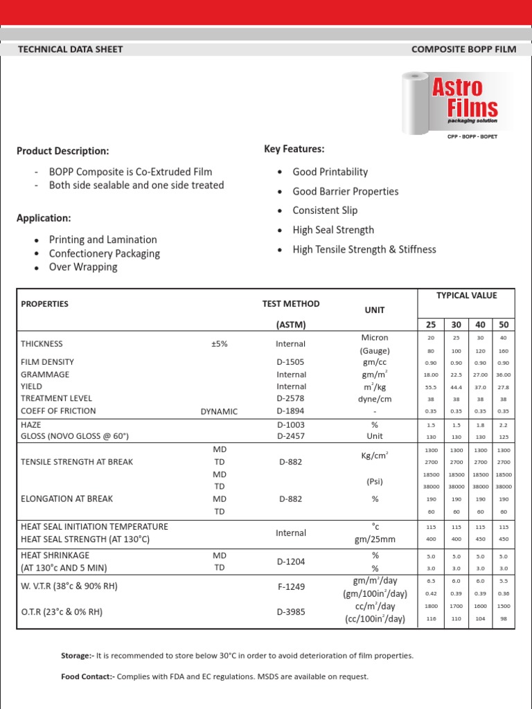 BOPP Composite Film Technical Data Sheet | PDF
