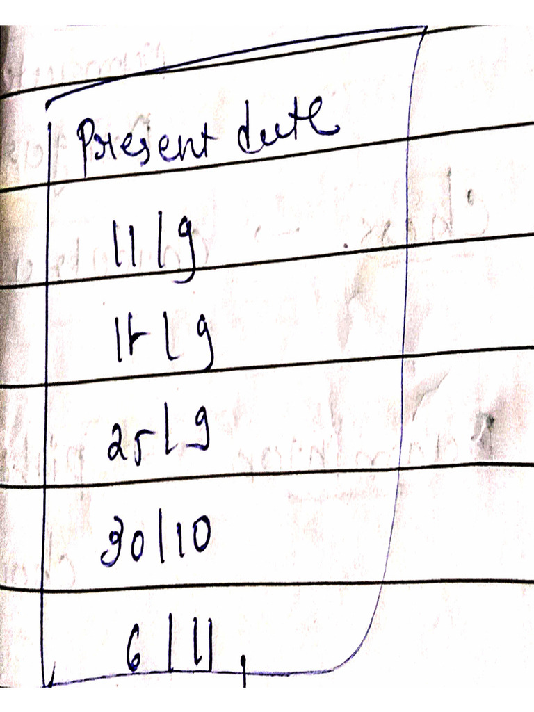 Anjali Mam Attendance | PDF