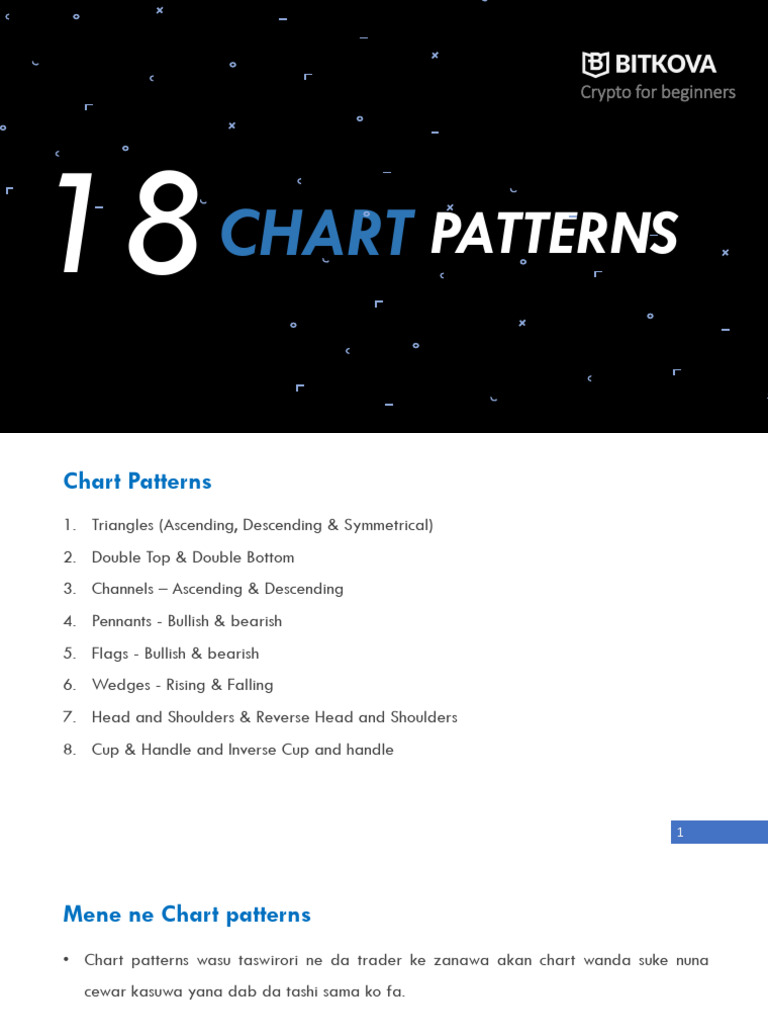 18. Important Chart Patterns | PDF | Market (Economics) | Financial Markets