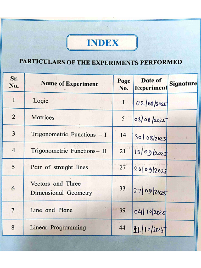Maths Practical Index | PDF