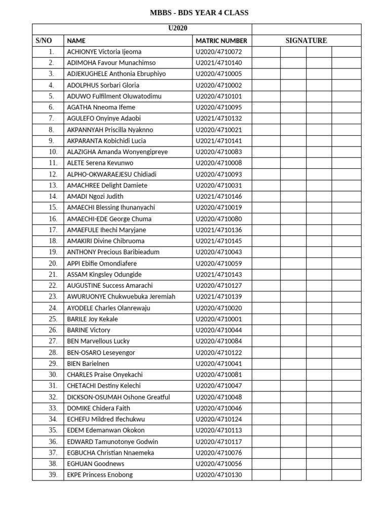 MBSS-BDS YEAR4 CLASS RECENT LIST(1) | PDF
