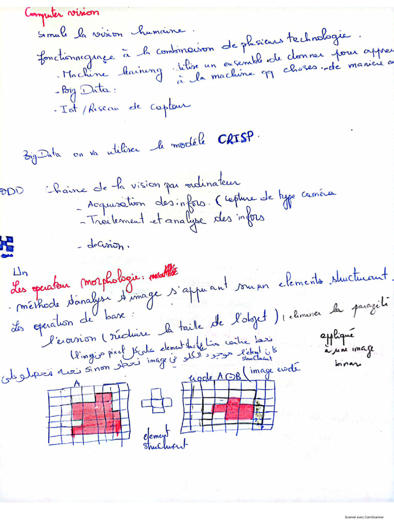 Computer Vision | PDF