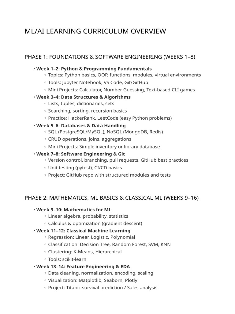 Machine Learning Bootcamp Curriculum | PDF | Machine Learning ...