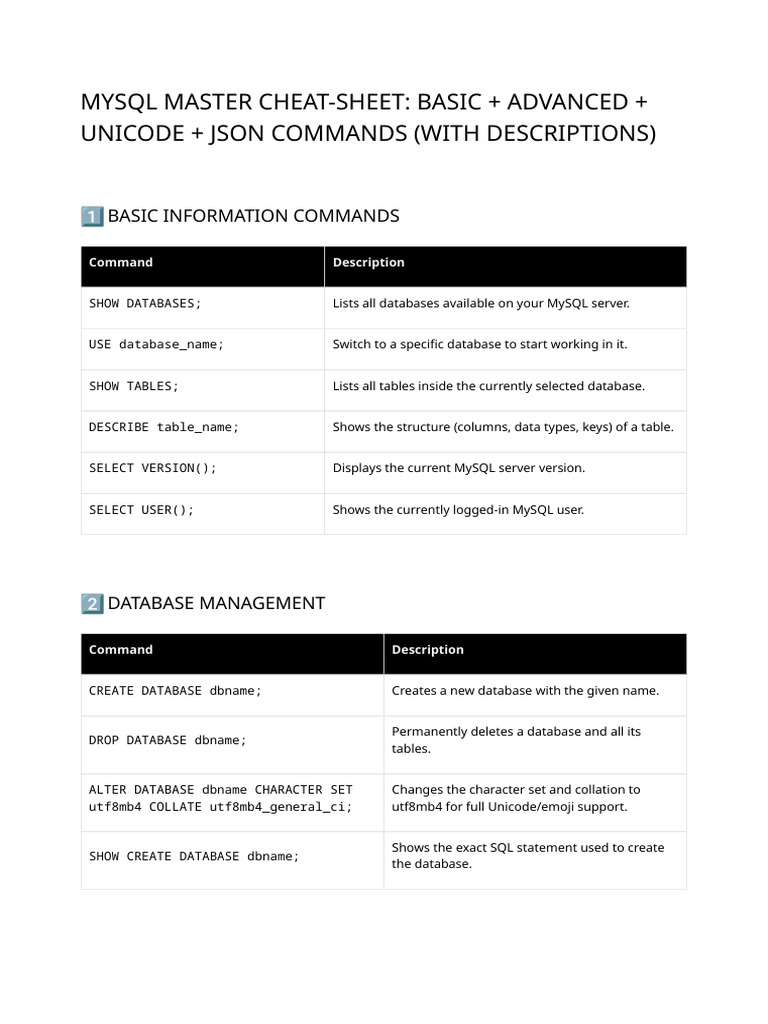 MySQL Commands Cheat Sheet | PDF | Database Index | Data