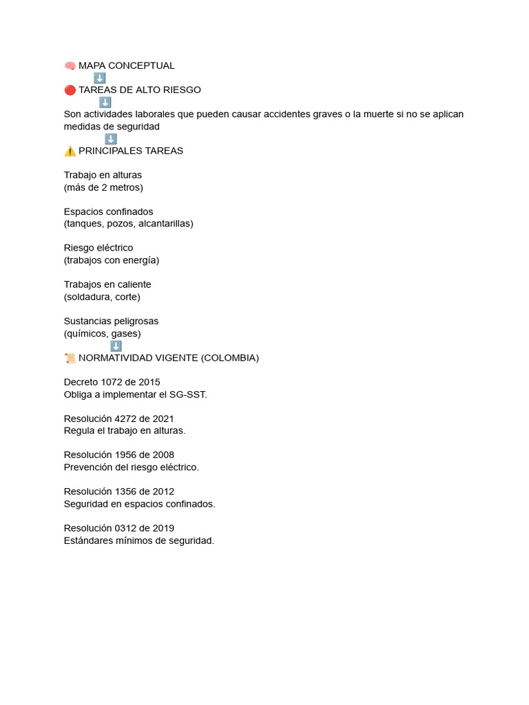 ? Mapa Conceptual | PDF