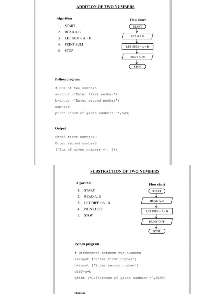 Basic Python Examples | PDF
