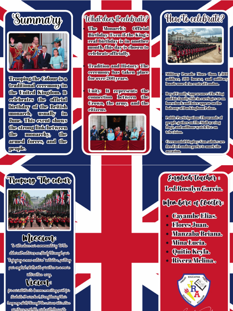 trooping The colour ??._20251118_214302_0000 | PDF | Monarchy | Ceremonies