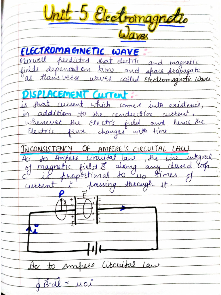 UNIT-5 (Electromagnetic Wave) | PDF
