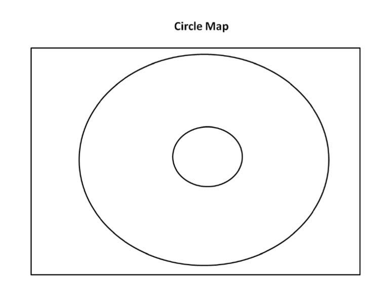 Circle Map | PDF