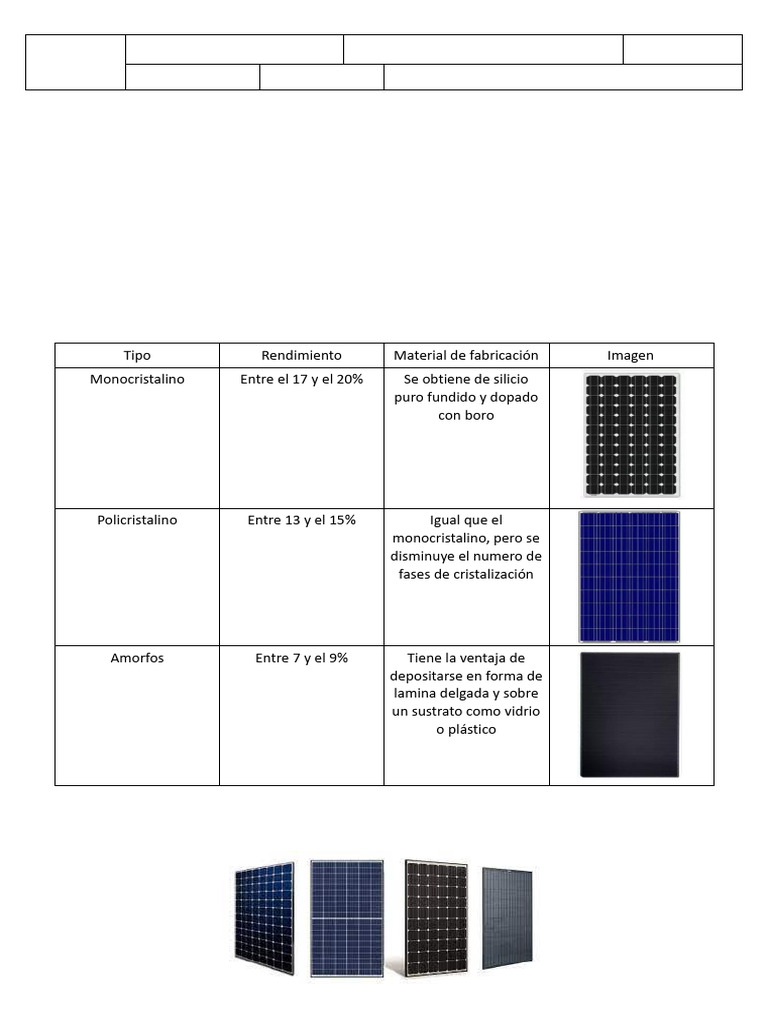 Tipos de Módulos Fotovoltaicos y Características | PDF