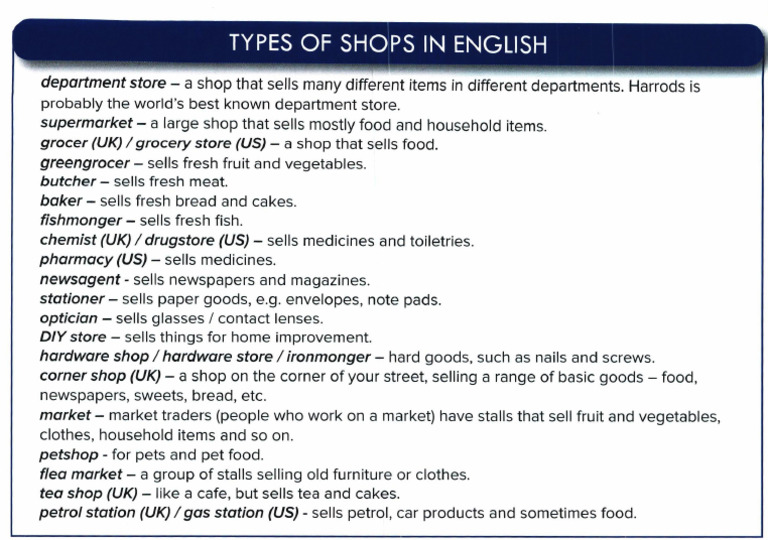 Shops Words | PDF