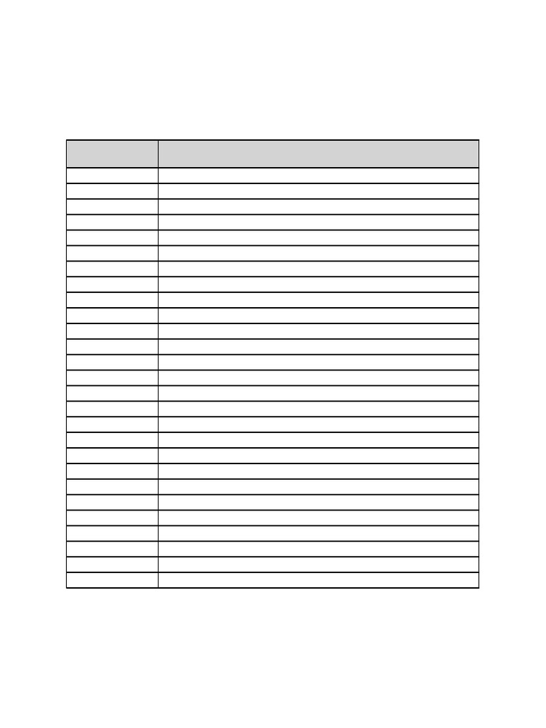 Date Wise Project Plan From Dec29 | PDF