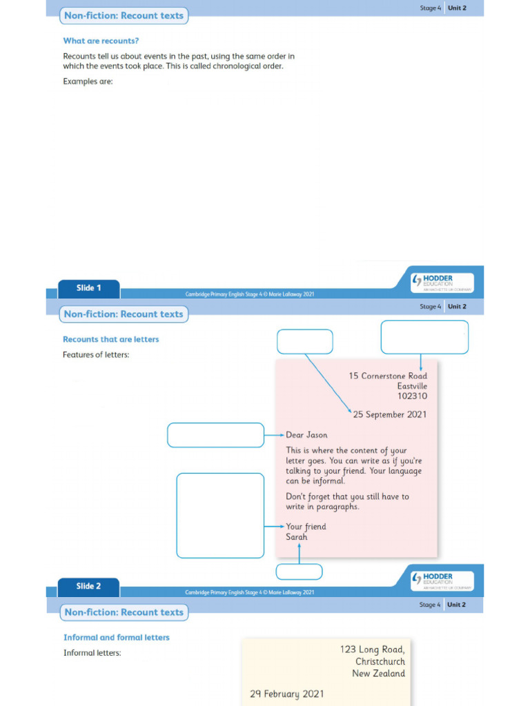 Unit 2 Slides | PDF