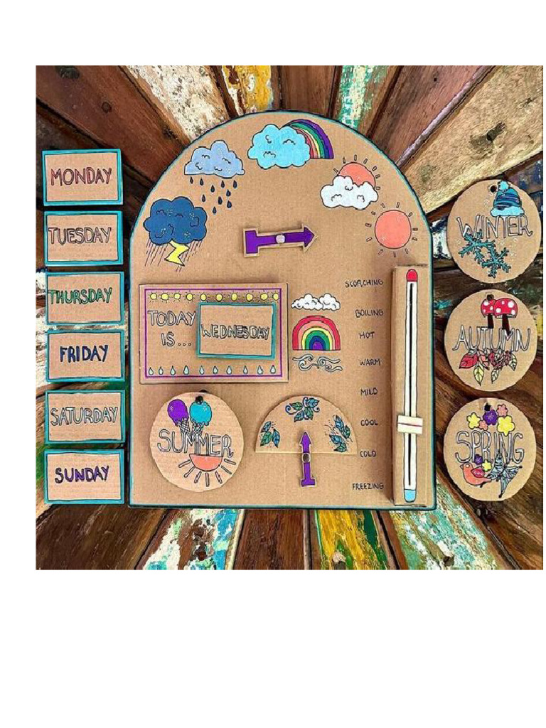 Weather 4thgradee | PDF