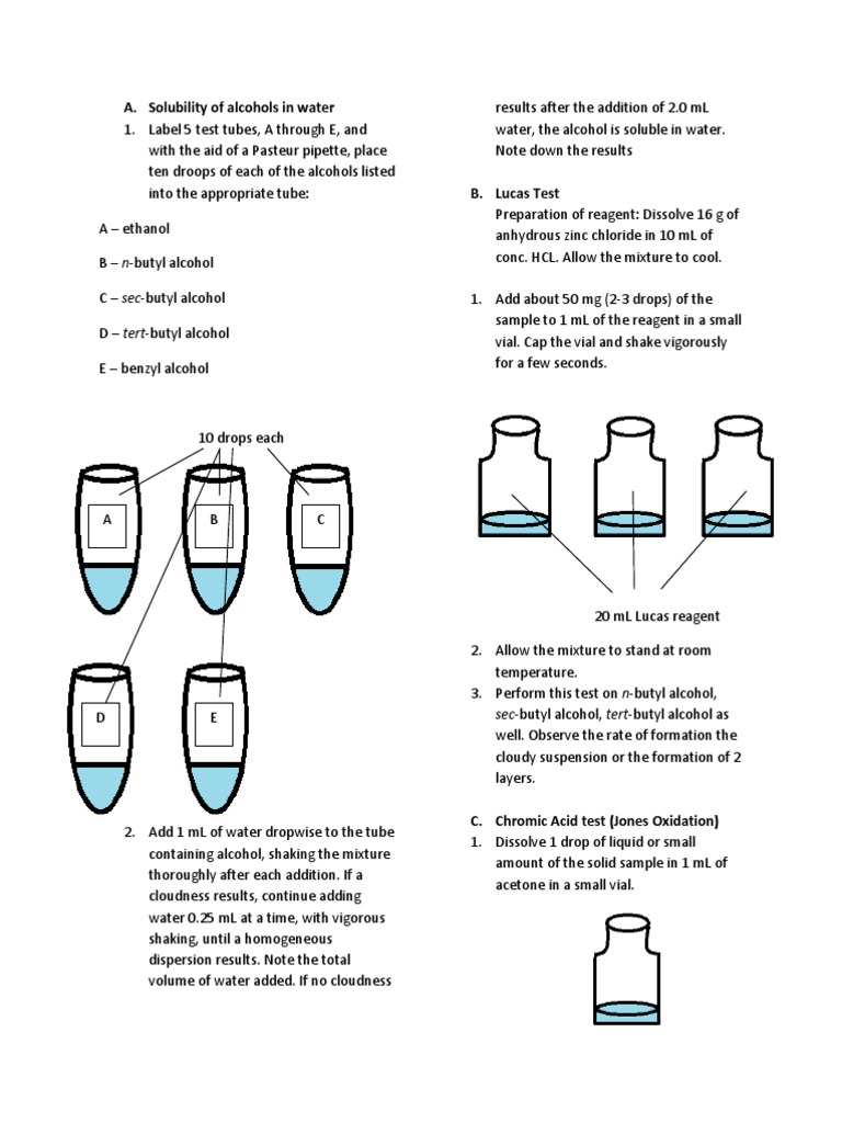 Solubility of Alcohols in Wate1.DocxDD | Alcohol | Solubility