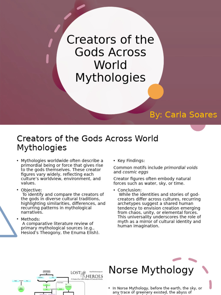 Creators of Gods in World Mythologies | PDF | Religious Belief And ...