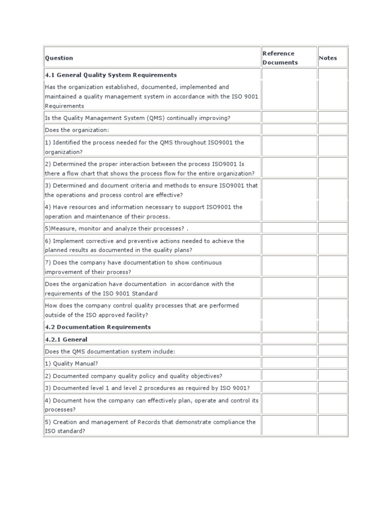 ISO 9001 - 2008 Checksheet | PDF | Iso 9000 | Verification And Validation