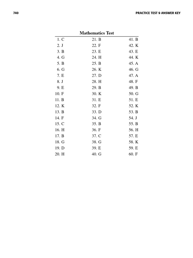 10 ACT Practice Tests Rearranged (3) | PDF