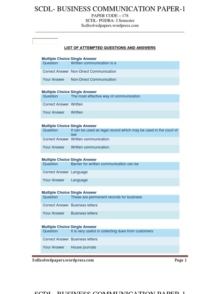 SCDL Business Communication Paper-1 | PDF | Multiple Choice | Communication