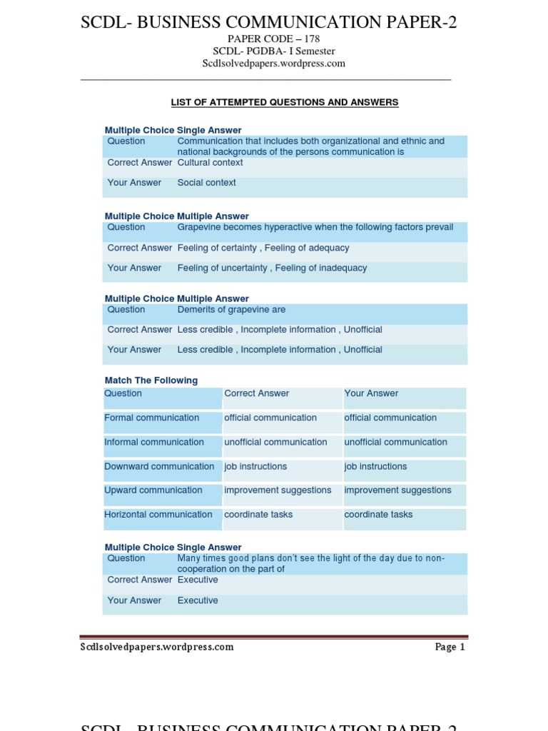 SCDL Business Communication Paper-2 | Download Free PDF | Question | Multiple Choice