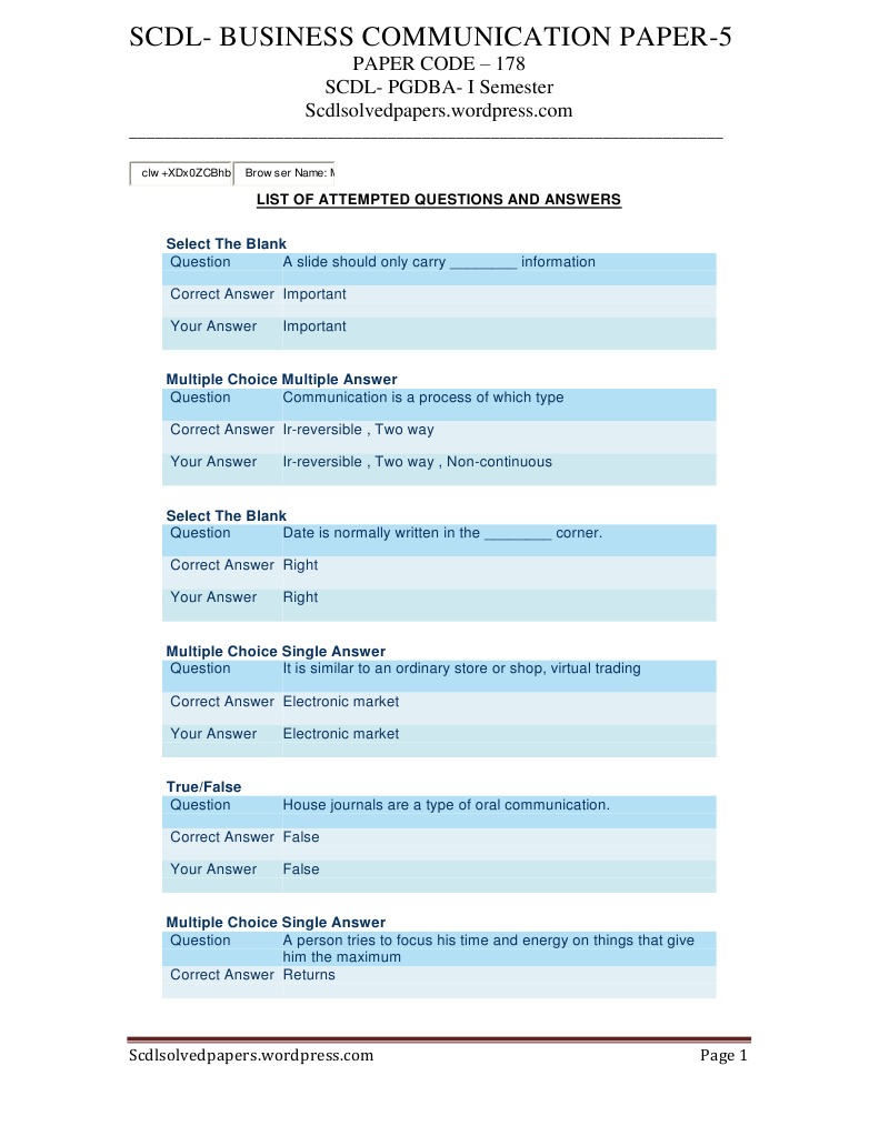 SCDL Business Communication Paper-5 | PDF | Multiple Choice | Memorandum