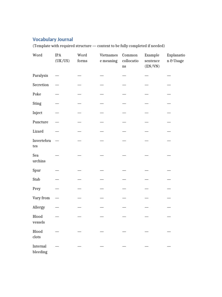 Vocabulary Journal Template | PDF
