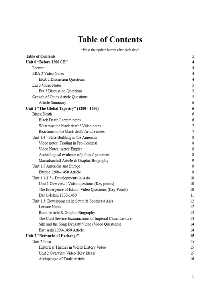 AP World History_ Modern - 2023 Notes (2) | PDF | Silk Road | Black Death