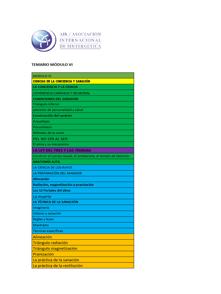 1 - Temario Módulo VI | PDF