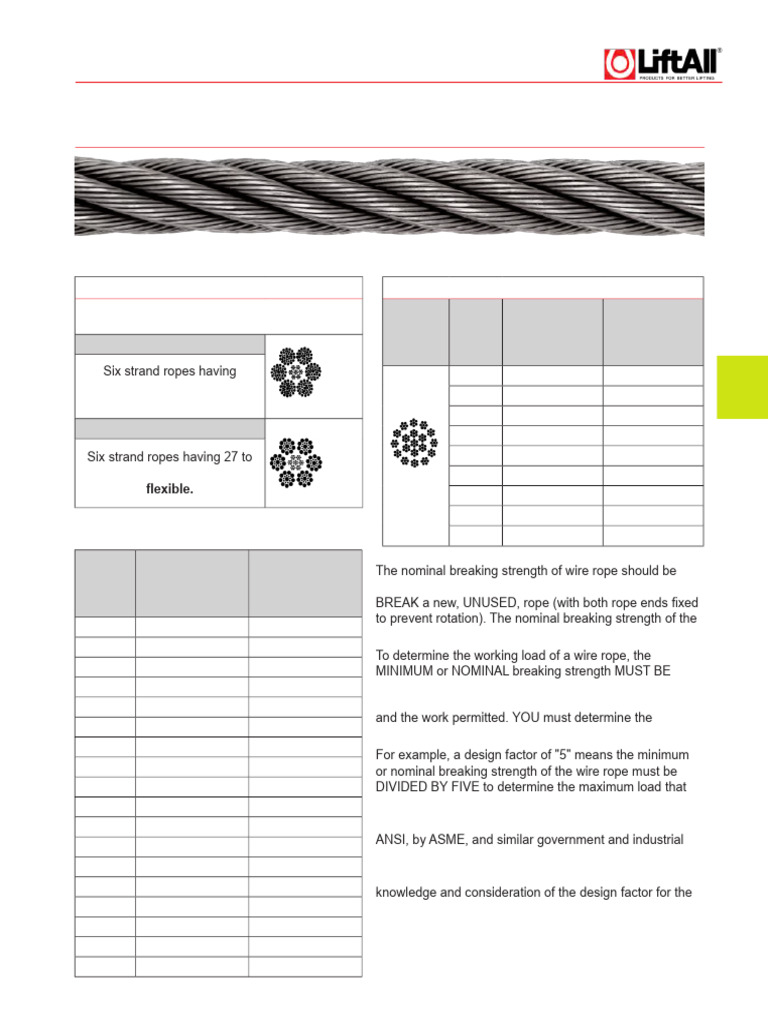 Wire Rope Info Weights Pdf Rope Wire