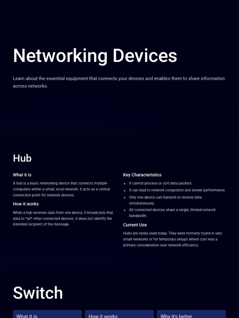 Networking-Devices | PDF | Computer Network | Modem