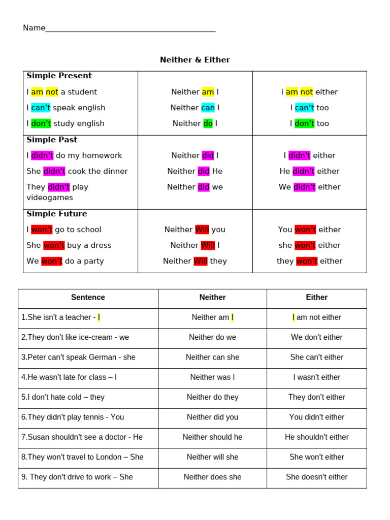Mastering Neither and Either in English | PDF