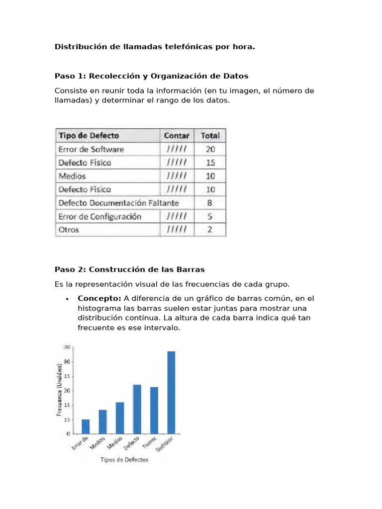 Distribución de Llamadas Telefónicas Por Hora | PDF