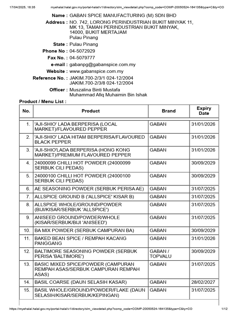 Gaban Spice Manufacturing Products List | PDF | Curry | Cinnamon