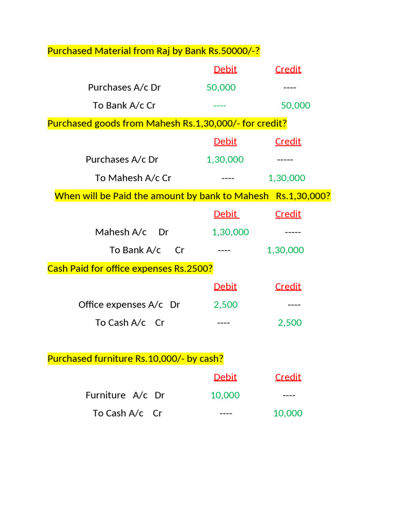 Journal Entries (1) (1).Docx TODAY | PDF | Debits And Credits | Economies