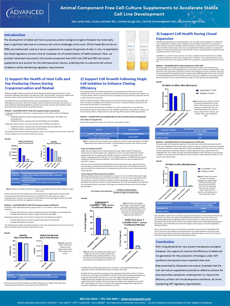 Animal Component Free Cell Culture Supplements | PDF | Cell Culture ...