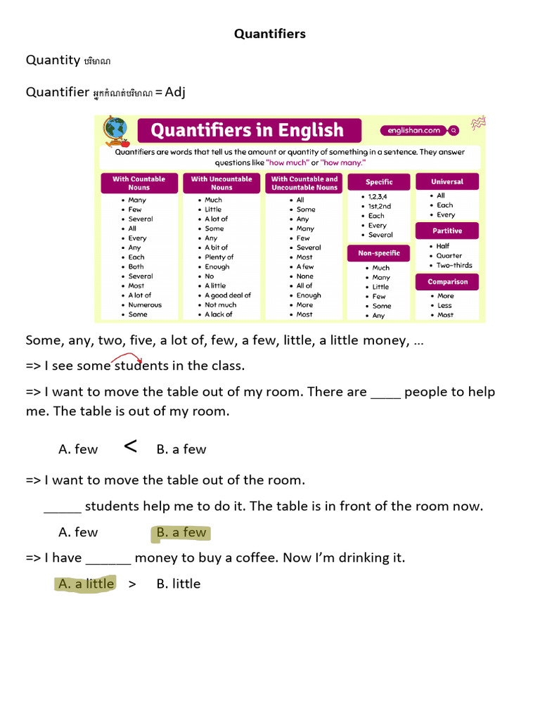 Unit 3 Quantifiers (14.10.25) | PDF | Language Mechanics | Syntax