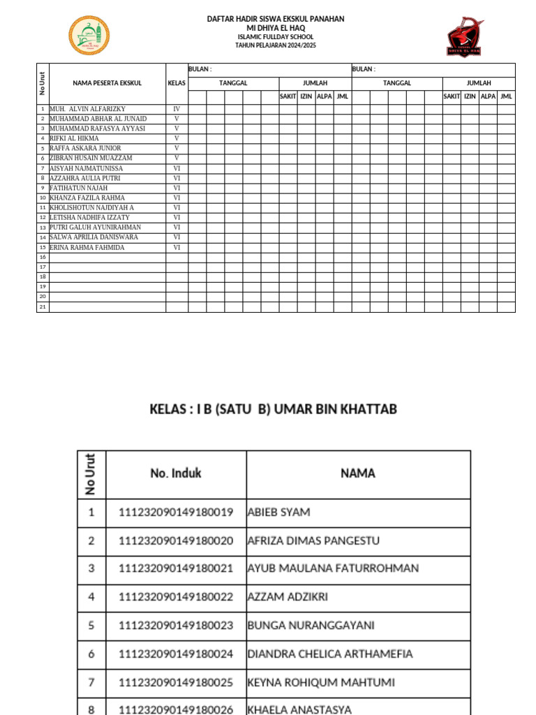 Absen Siswa Ekskul Panahan | PDF