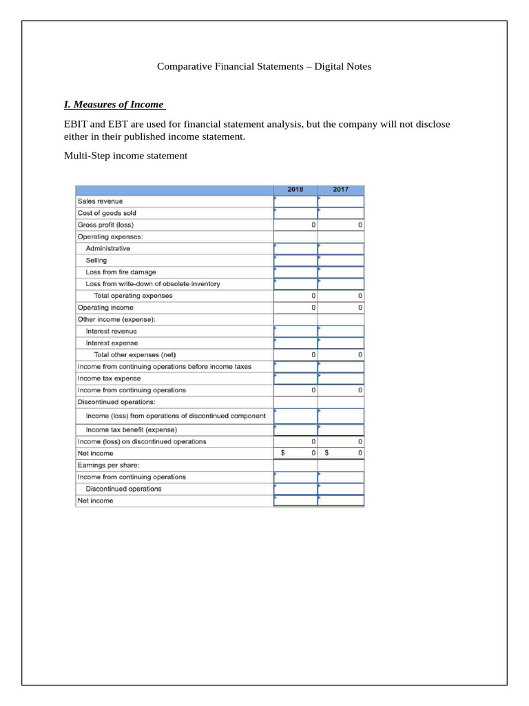 Comparative Financial Statements | PDF