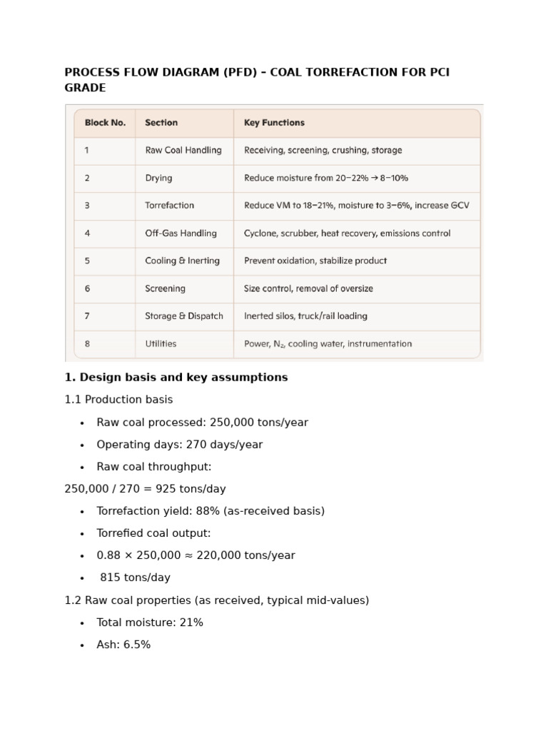 Coal Torrefaction Process Flow Diagram | PDF | Latent Heat | Coal