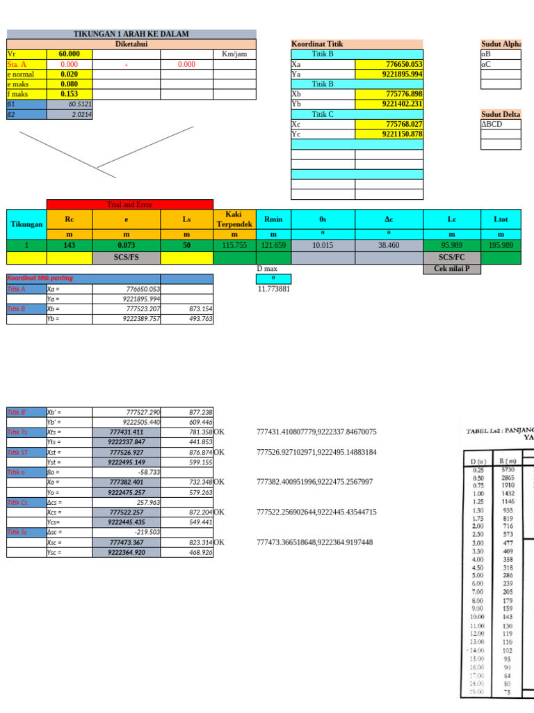 Geometrik Trase Jalan Bandung | PDF
