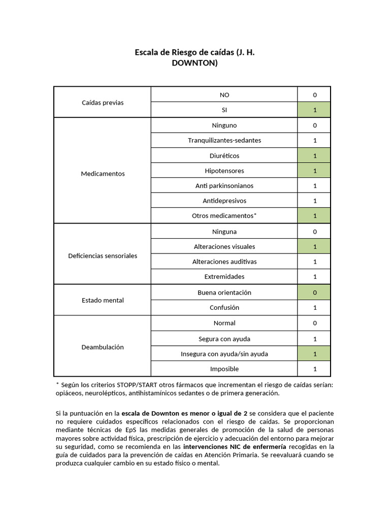 Downton Don Genaro | PDF | Terapia ocupacional | Especialidades Medicas