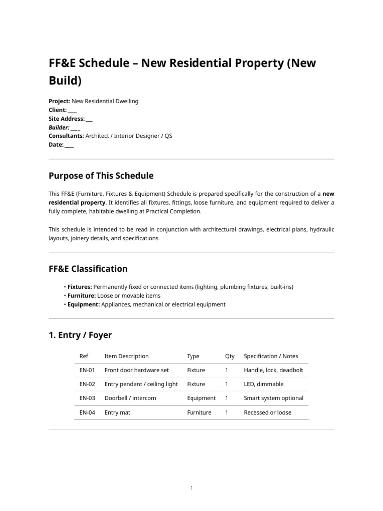 Ff&e Schedule - New Residential Construction | PDF | Bathroom | Home