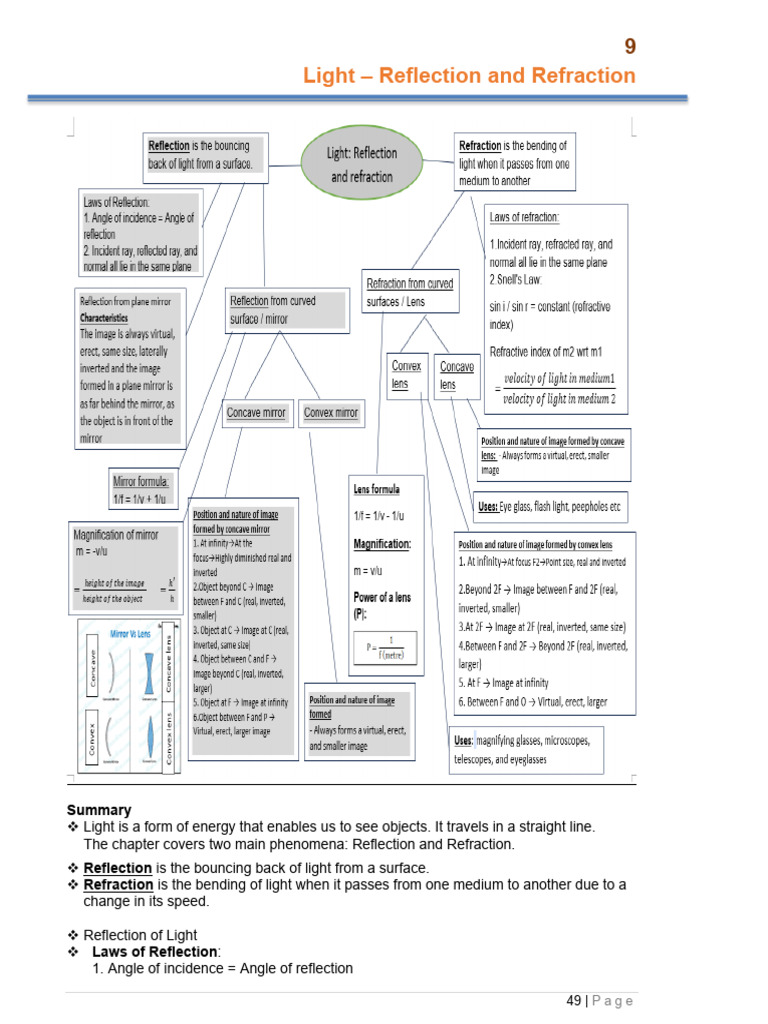 Ssm Science x | PDF | Series And Parallel Circuits | Rainbow