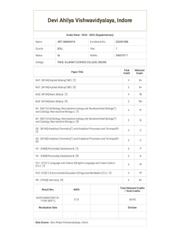 . Devi Ahilya Vishwavidyalaya, Indore . (3) | PDF | Natural Sciences ...
