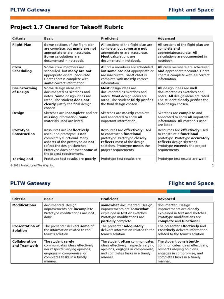 Flight and Space Project Rubric | PDF