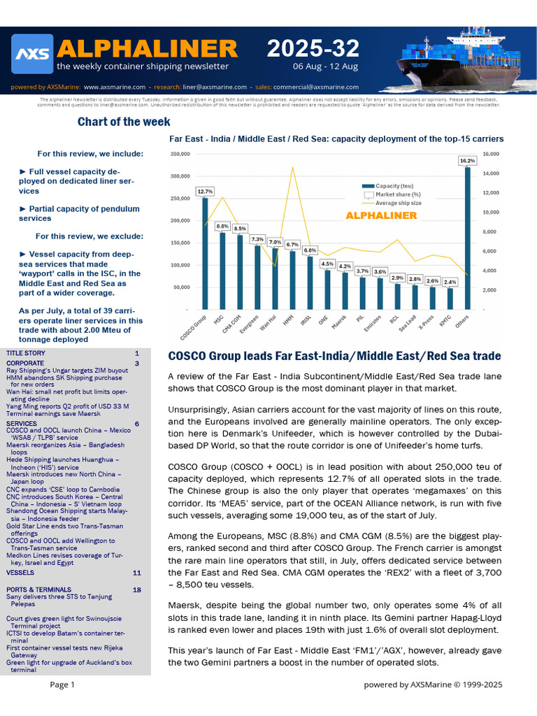 Alphaliner Weekly Container Shipping Update | PDF | Ships | Shipping ...