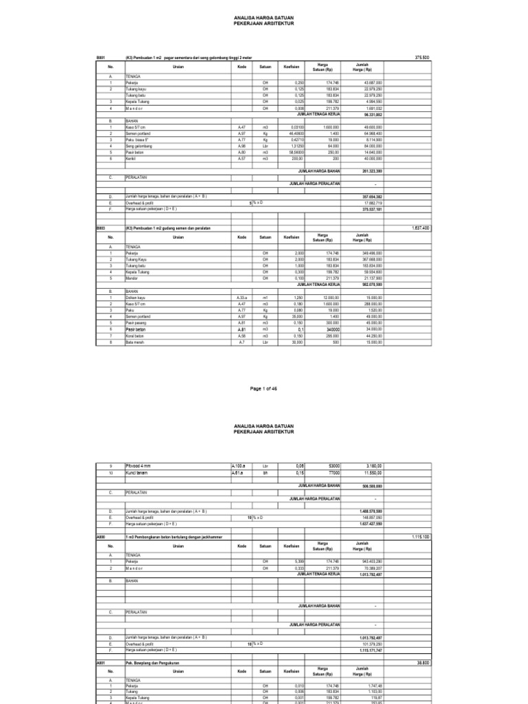 AHS Ars | PDF