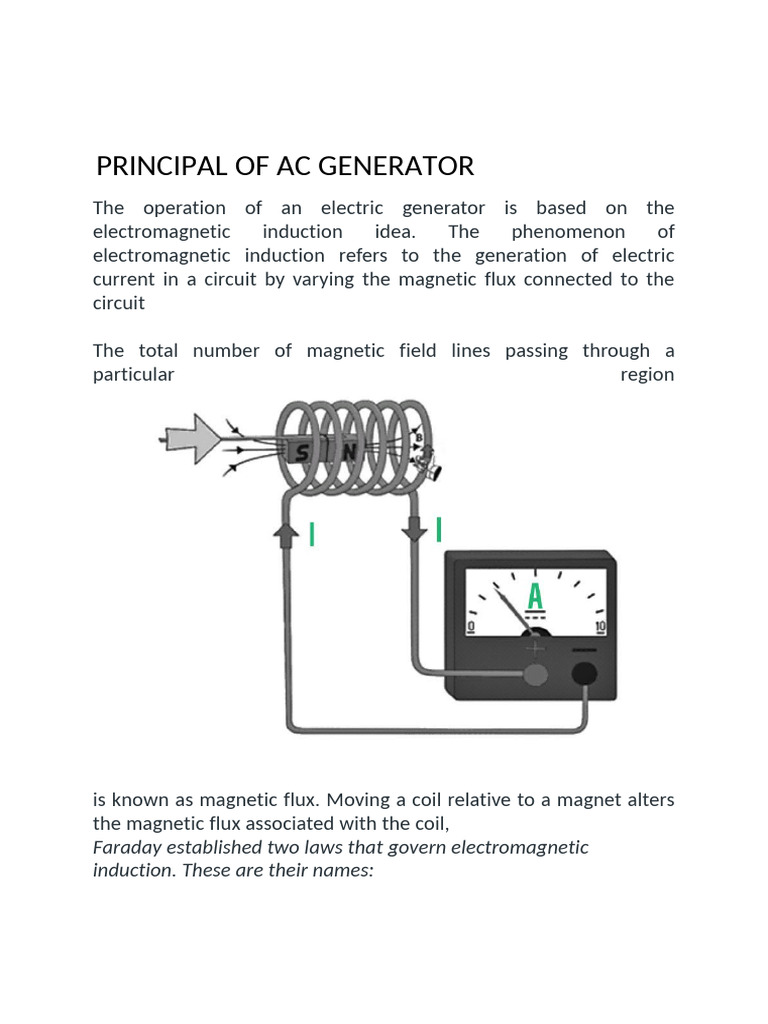 The Operation of An Electric Generator Is Based On The Electromagnetic ...