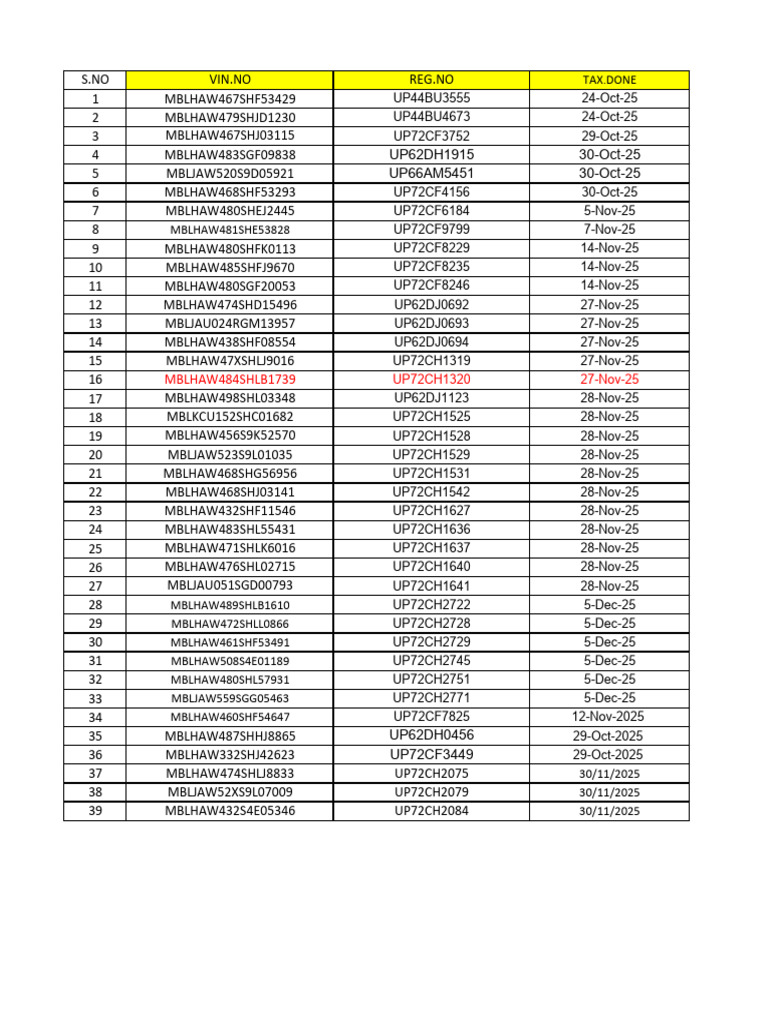 Rc Print Pending (3) | PDF